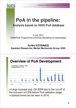PoA in the pipeline: Analysis based on IGES PoA database