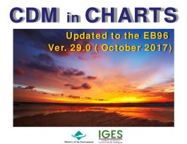 CDM in CHARTS