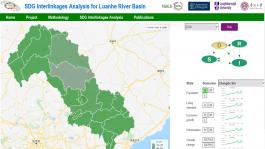 SDG Interlinkages Analysis and Visualisation Tool for River Basins ...