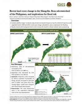 Recent land cover change in the Silang-Sta. Rosa sub-watershed of the ...