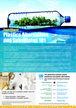 Plastics Alternatives and Substitutes 101